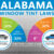 Alabama Tint Laws - 2022 Updated - Car Tinting Laws