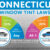 Connecticut Tint Laws - 2022 Updated - Car Tinting Laws