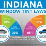 Michigan Tint Laws - 2022 Updated - Car Tinting Laws