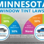 Minnesota Tint Laws - 2022 Updated - Car Tinting Laws