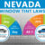 Nevada Tint Laws - 2022 Updated - Car Tinting Laws