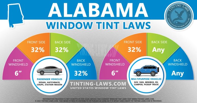 Alabama Tint Laws – 2024 Updated – Car Tinting Laws