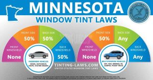 Minnesota Tint Laws – 2025 Updated – Car Tinting Laws