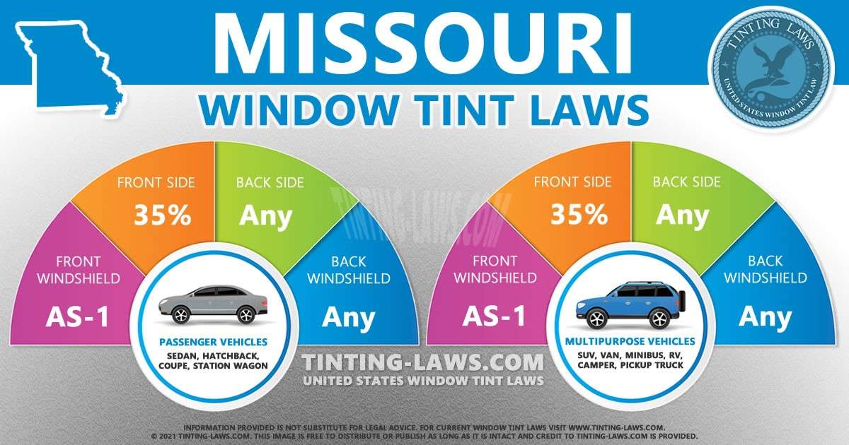 Missouri Tint Laws – 2025 Updated – Car Tinting Laws