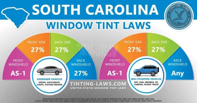 South Carolina Tint Laws – 2025 Updated – Car Tinting Laws